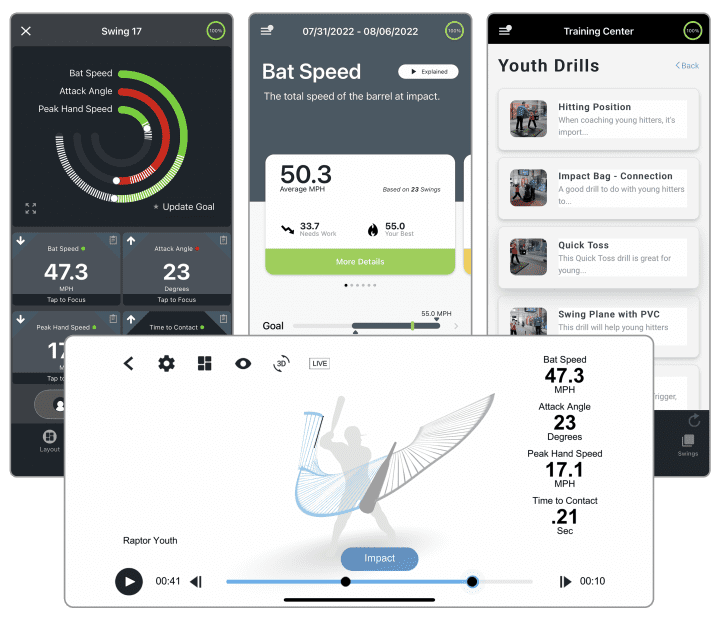 Blast Motion Expands Player Development Portfolio with Personal Swing ...