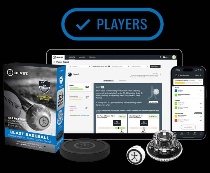 Blast Baseball | Most Advanced & Most Accurate Solutions in the Game